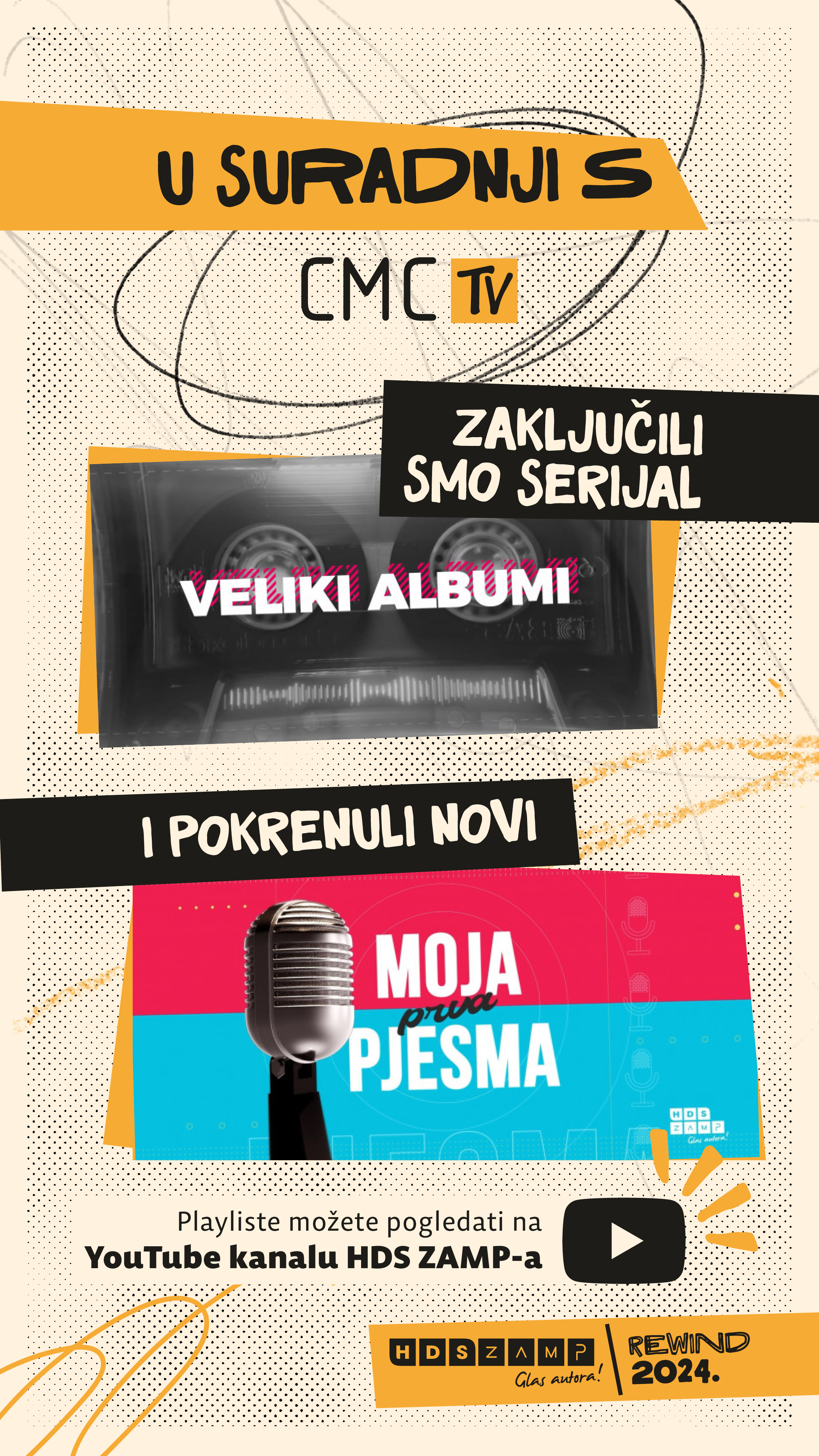 REWIND 2024. - Donosimo presjek 2024. godine, evo gdje smo sve bili i ...